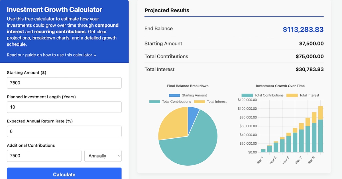Investment Growth Calculator | Spectacle Capital